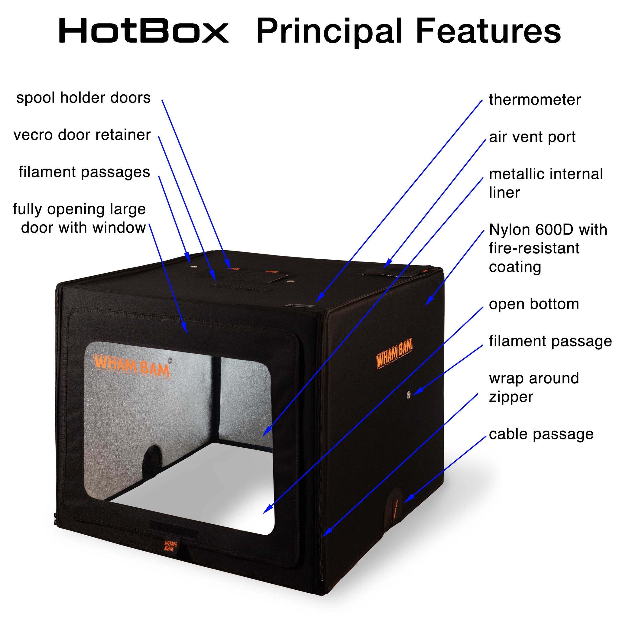 Wham Bam HotBox (V2) 3D Printer Enclosure – Joy Enterprise